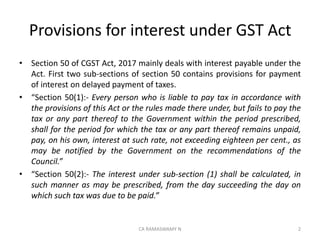 Interest liability under gst | PPT