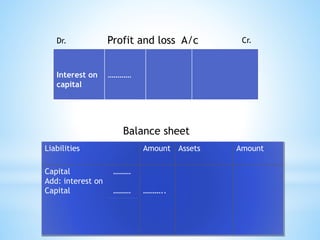 Interest on capital | PPT