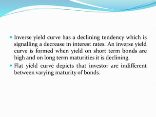Interest rate analysis, inflation risk and yield.pptx