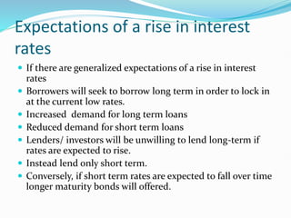 Interest rate analysis, inflation risk and yield.pptx