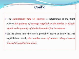INTEREST RATE DETERMINATION(1).pptx