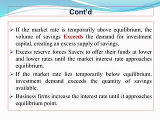 INTEREST RATE DETERMINATION(1).pptx