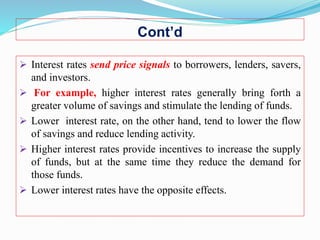 INTEREST RATE DETERMINATION(1).pptx