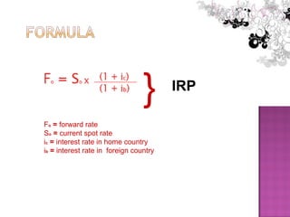 Interest rate parity 1 | PPT
