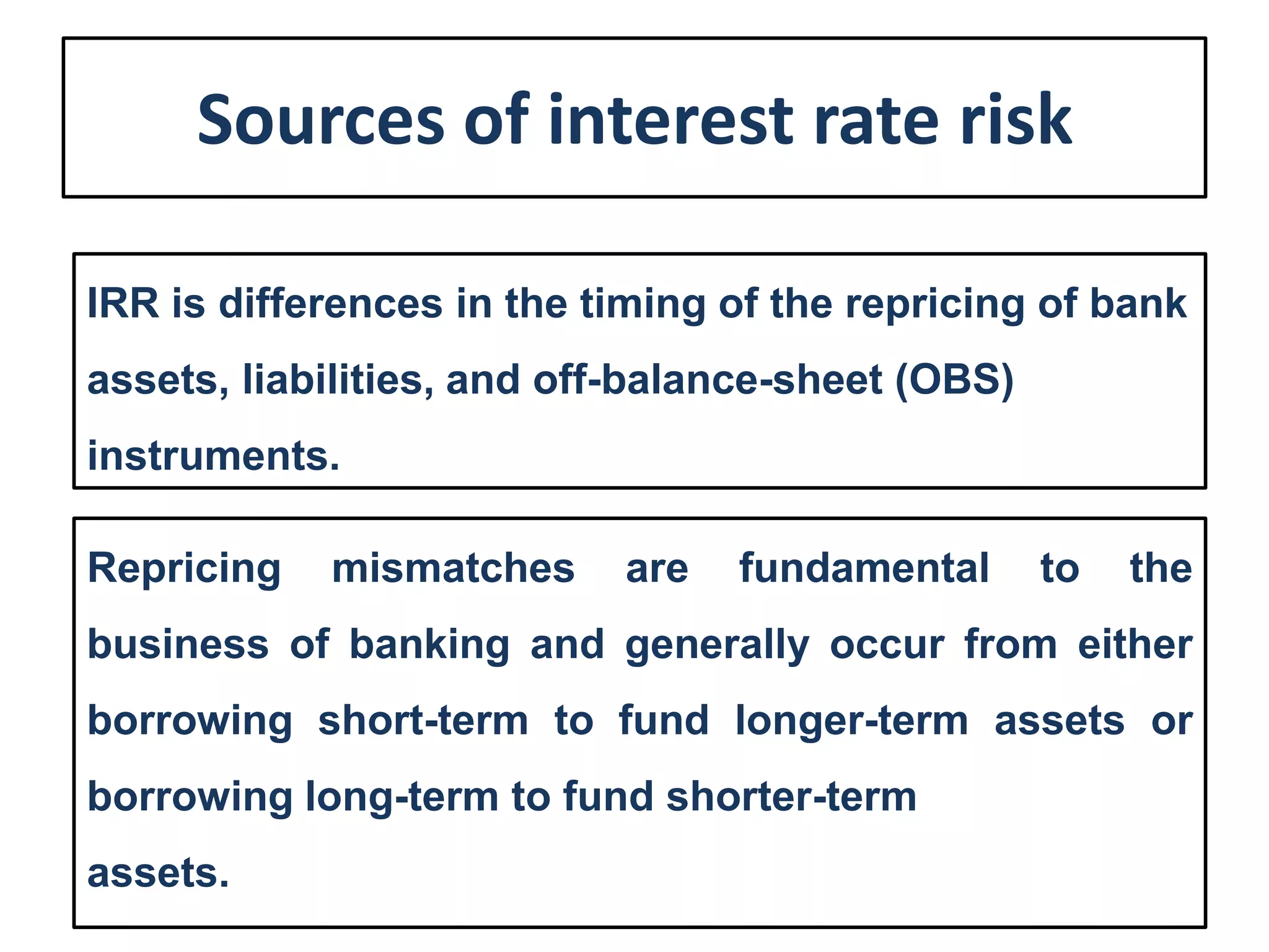 INTEREST RATE RISK | PPTX