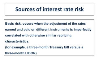 INTEREST RATE RISK | PPTX