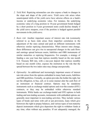 Interest Rate Risk | PDF
