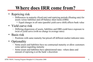 Interest Rate Risk And Management | PPT
