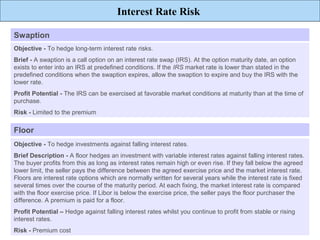 Interest Rate Risk | PPT