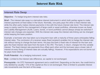 Interest Rate Risk | PPT