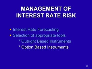 Interest Rate Risk Management.pdf