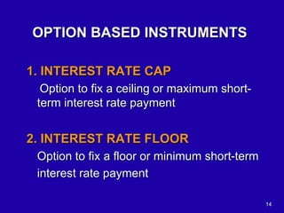 Interest Rate Risk Management.pdf