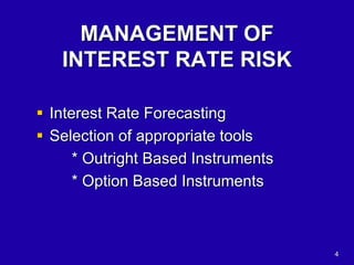 Interest Rate Risk Management.pdf