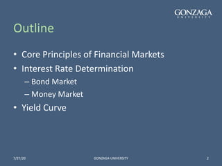 Interest Rate Determination | PDF