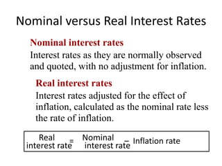 Interest Rates overview and knowledge insight | PPTX