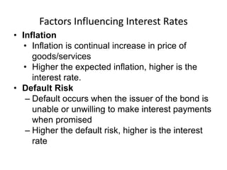 Interest Rates overview and knowledge insight | PPTX