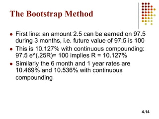 InterestRates_Chp4.ppt