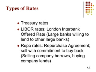 InterestRates_Chp4.ppt