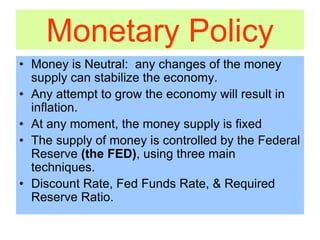 Interest Rates Presentation.ppt