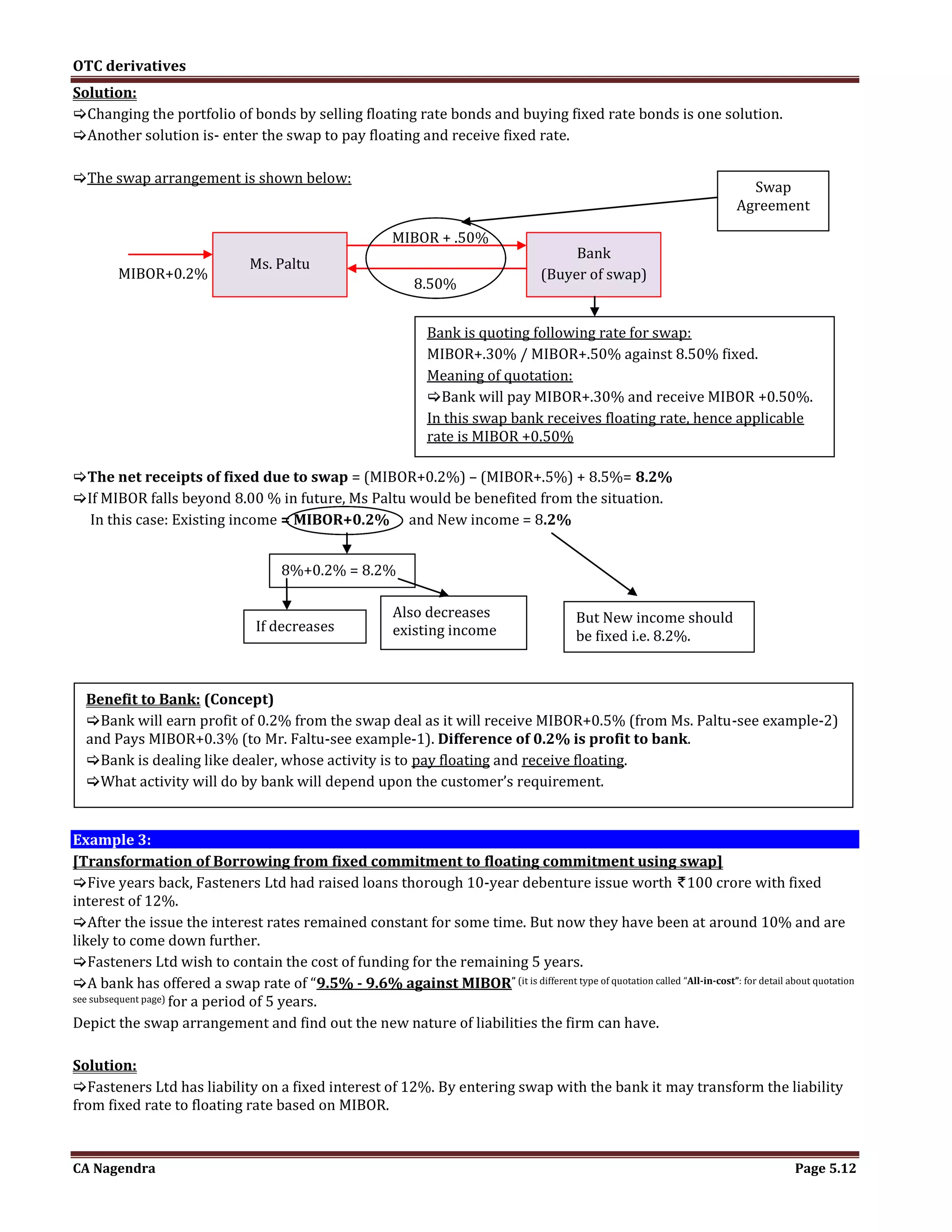 Interest rate swap | PDF