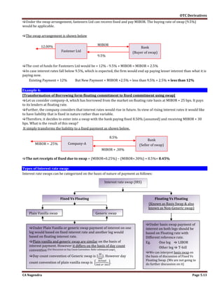 Interest rate swap | PDF