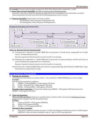Interest rate swap | PDF