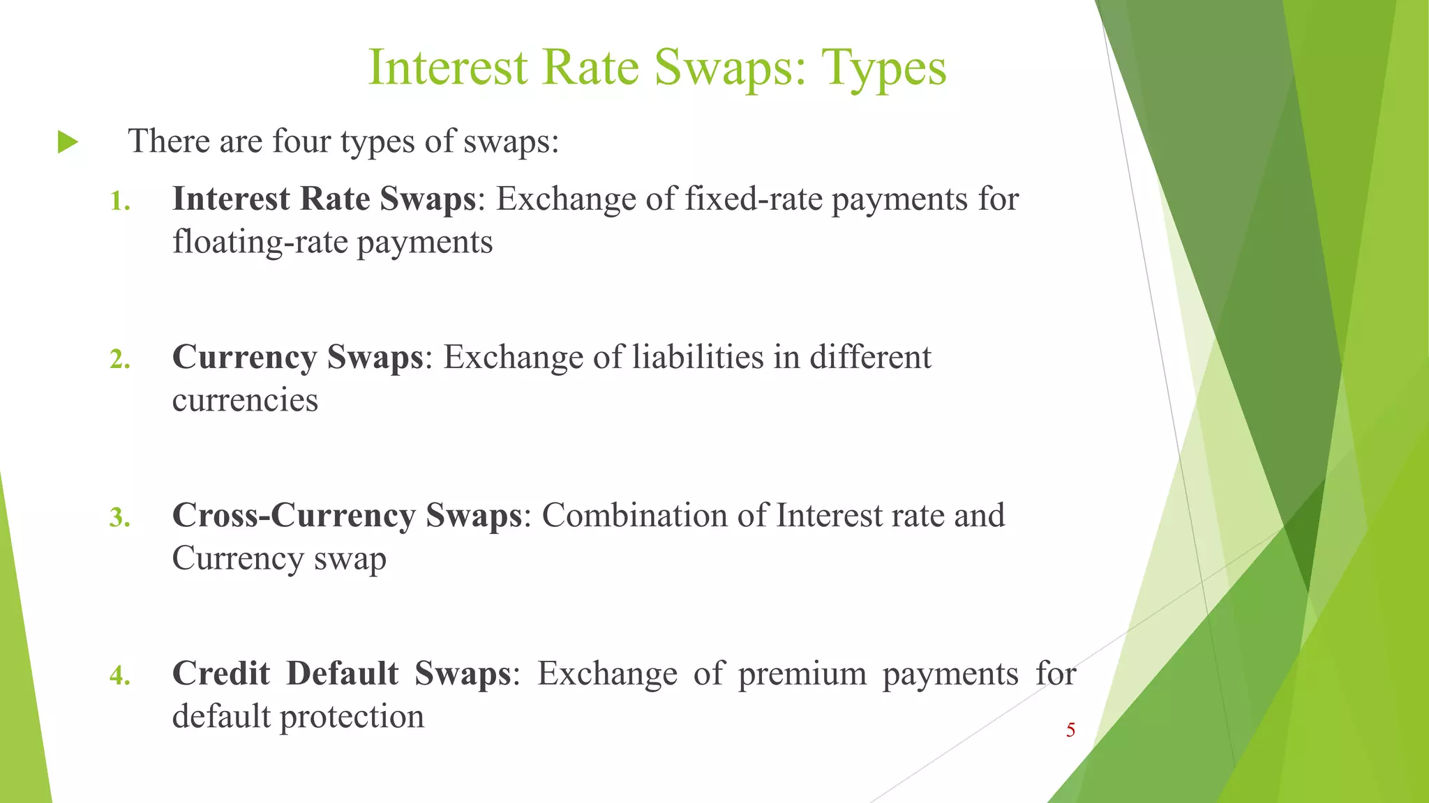 Interest rate swap | PPTX