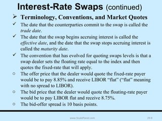 Interest rate swaps, caps..... | PPT