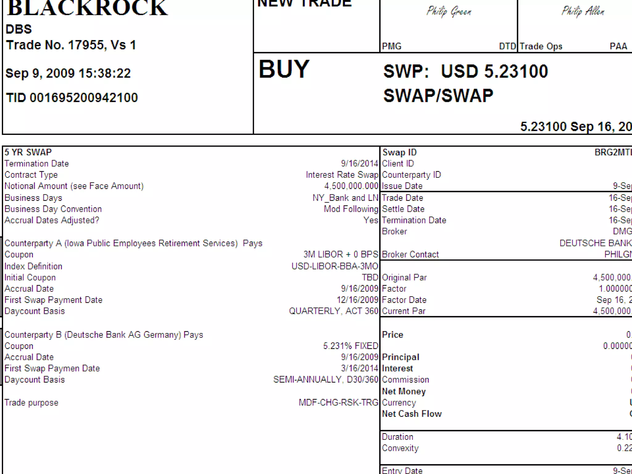 Interest Rate Swap Trade Ticket | PPT