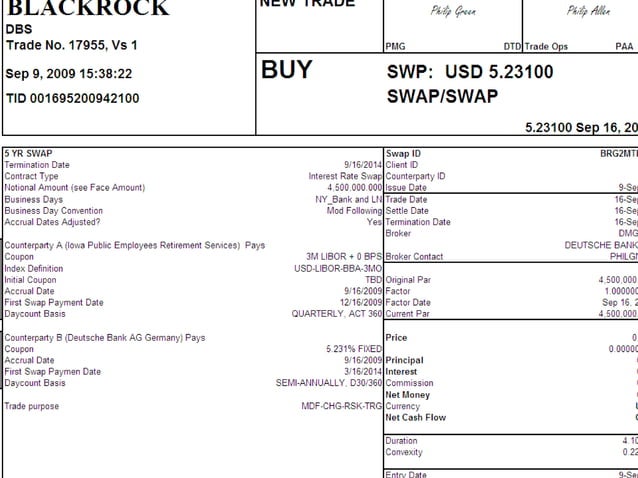 Interest Rate Swap Trade Ticket | PPT