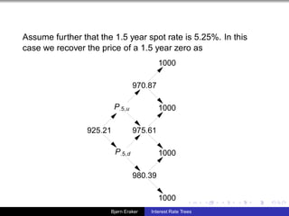 Interest rate trees | PPT