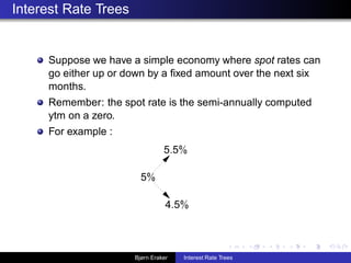 Interest rate trees | PPT