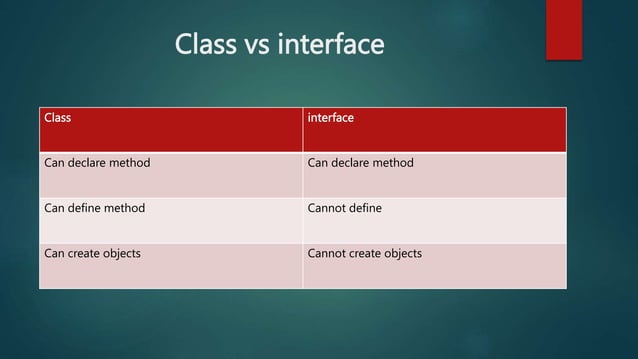interface.pptx