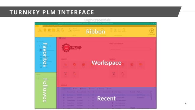Turnkey PLM Training - Intro Key Users - Interface.pptx