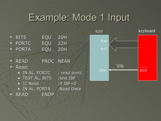 Interfacing 8255 | PPT