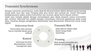 Interface Komunikasi Data Jenis Interface Komunikasi: Interface Fisik ...
