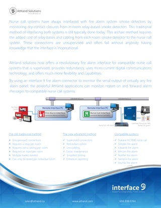 Interface 9 smart fire interface | PDF