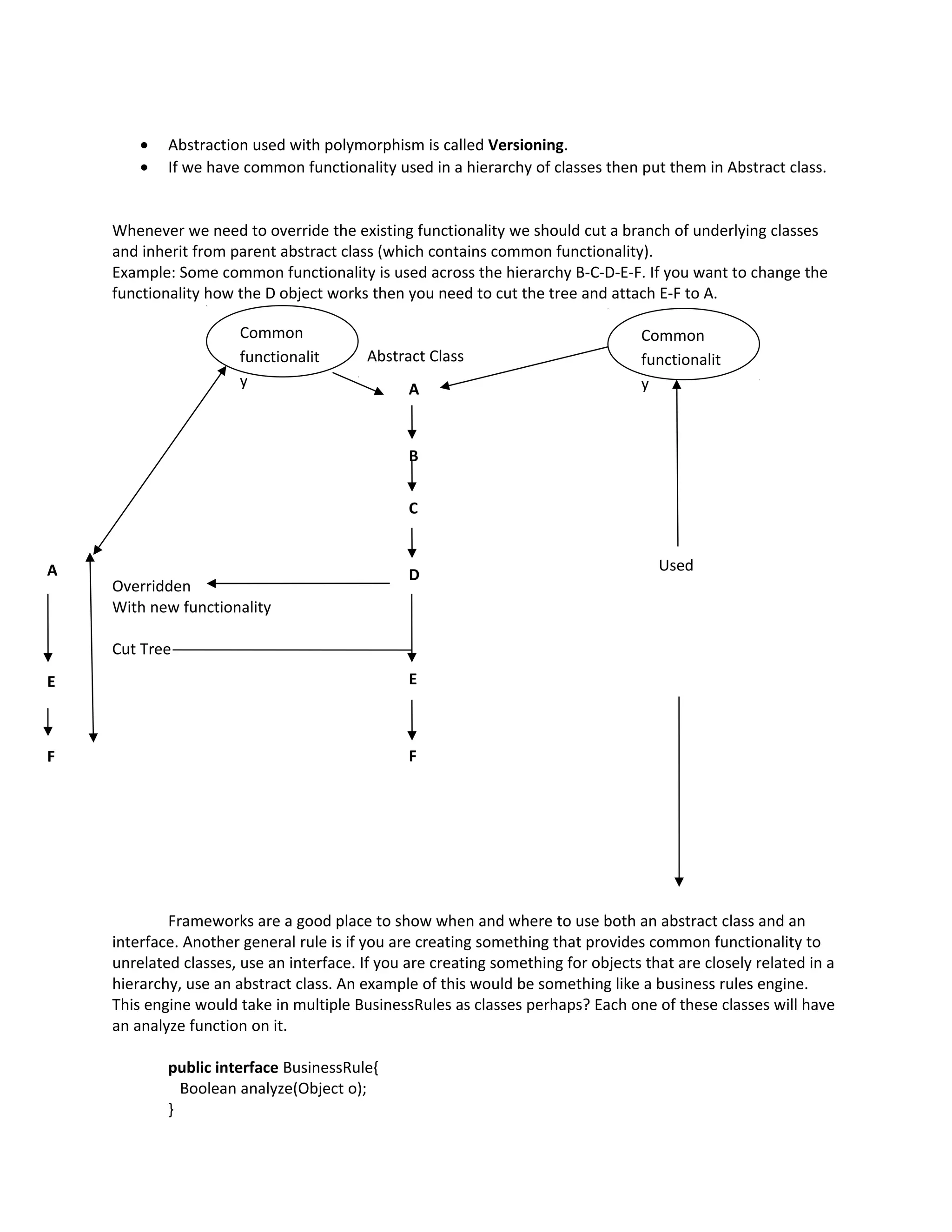 Interface Vs Abstact | DOC