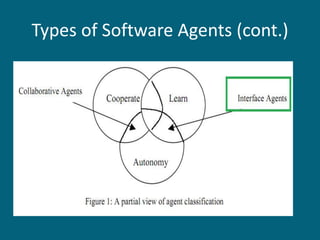 Interface agents | PPTX