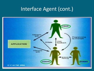 Interface agents | PPTX