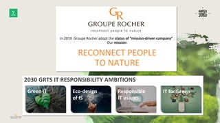 INTERFACE by apidays 2023 - API Green Score, Yannick Tremblais, Groupe ...