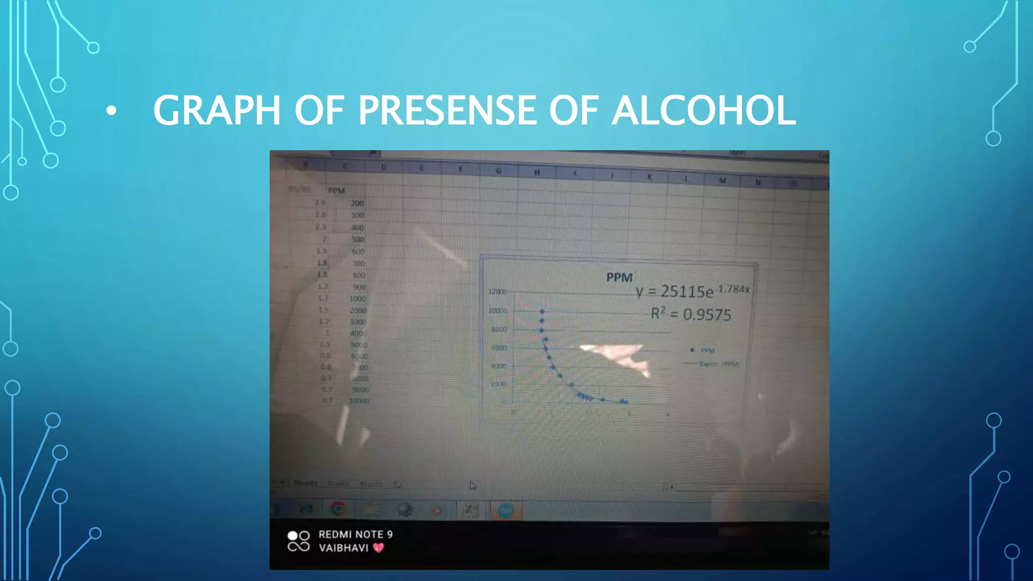 INTERFACE ARDUINO WITH MQ3 TO SENSE SPECIFIC GASES.pptx
