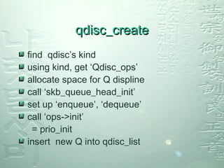 Interface between kernel and user space | PPT