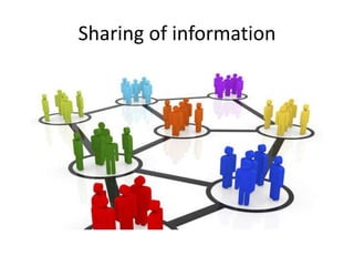 Interface between ris his & pacs | PPTX