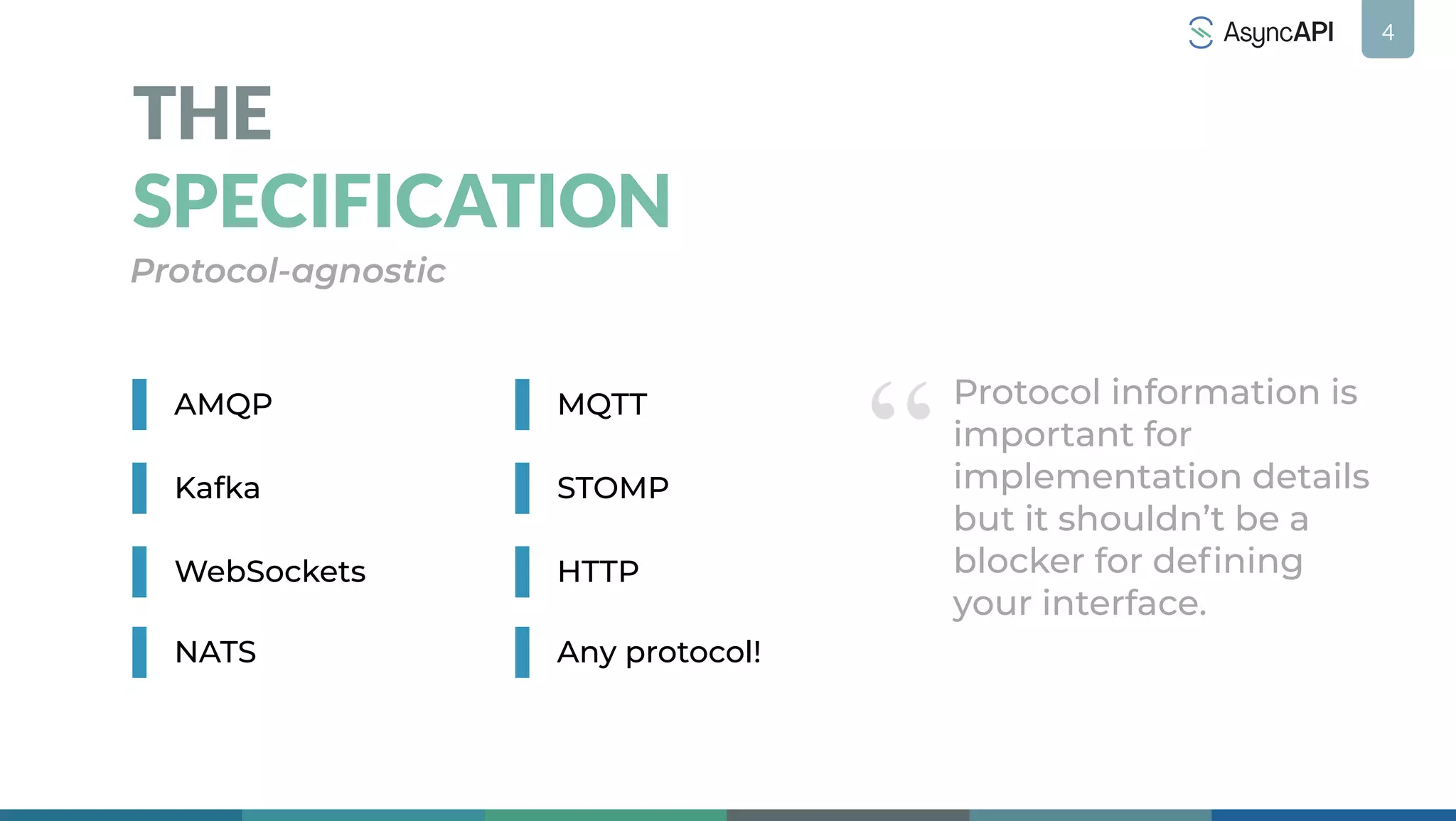 Interface By Apidays Designing Event Driven Architectures Using The Asyncapi Specification By
