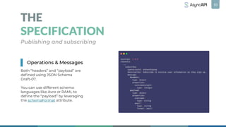 INTERFACE by apidays - Designing event-driven architectures using the AsyncAPI specification by ...