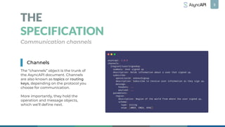 INTERFACE by apidays - Designing event-driven architectures using the AsyncAPI specification by ...