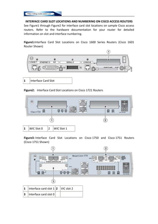 Interface card slot locations and numbering on cisco access routers | DOCX