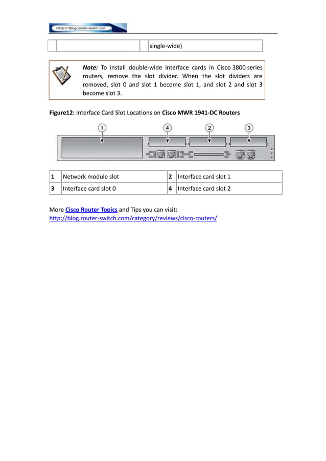 Interface card slot locations and numbering on cisco access routers ...