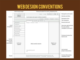 Interface Design | PDF